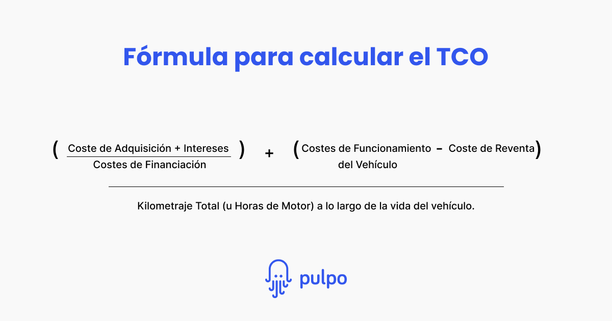 ¿Qué es el análisis TCO? Aprende cómo calcularlo
