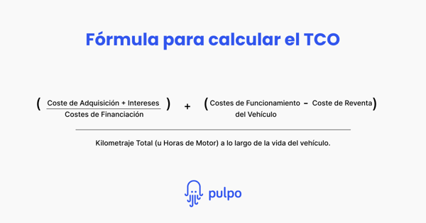 ¿Qué es el análisis TCO? Aprende cómo calcularlo